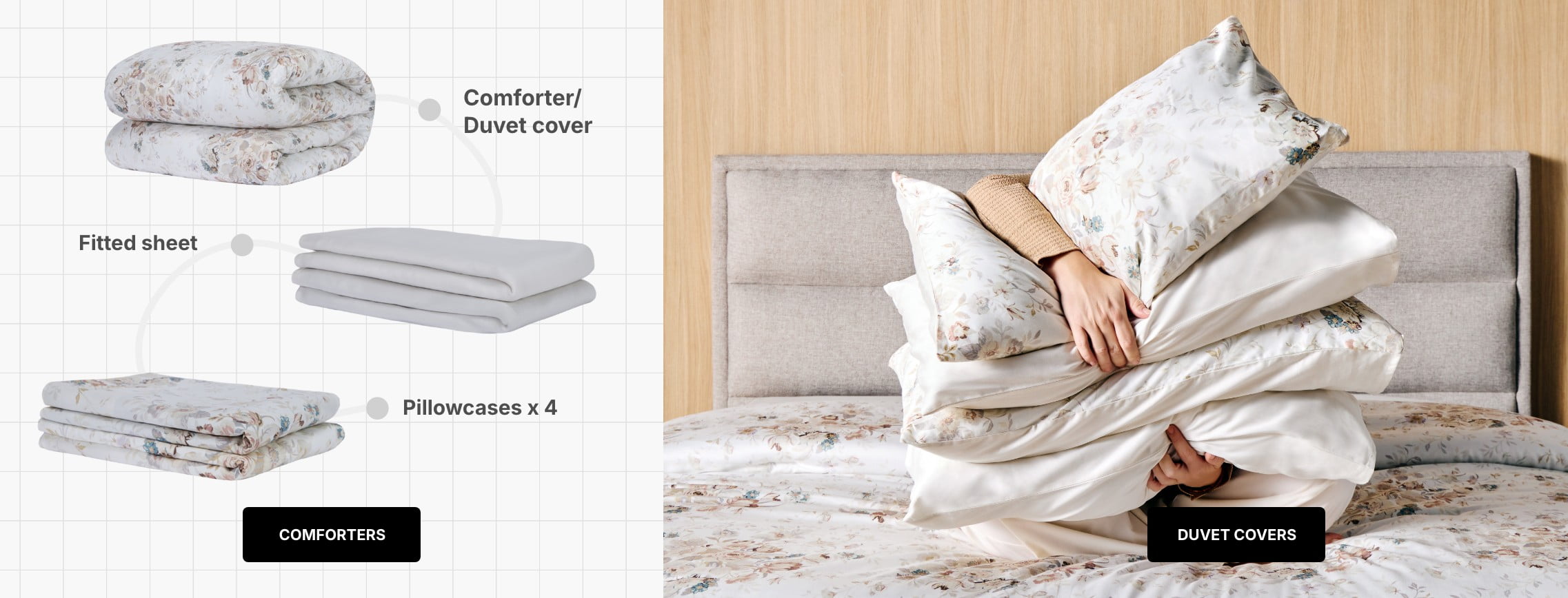 Bedding Store Online in UAE at Home Centre